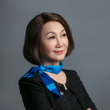 Ms. Dang Thu Thuy - Member